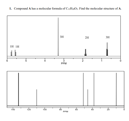 Solved 1. Compound A has a molecular formula of C₁2H20O2. | Chegg.com