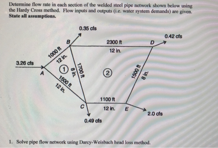 Determine flow rate in each section of the welded | Chegg.com