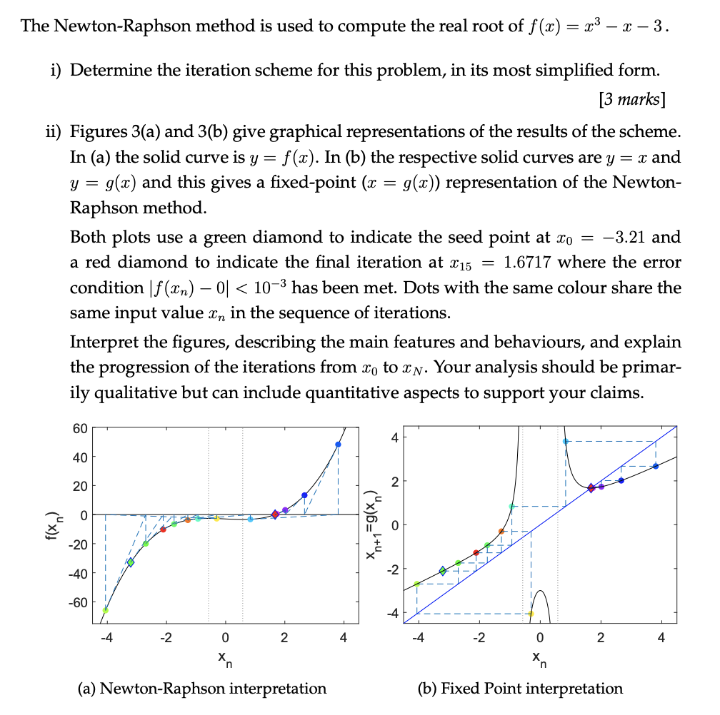 Solved He Newton Raphson Method Is Used To Compute The Real 