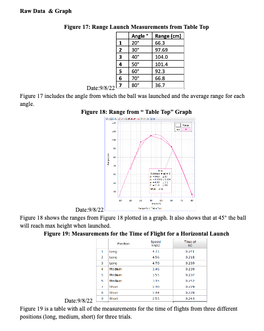 Solved In this lab, students use photogates to measure time | Chegg.com