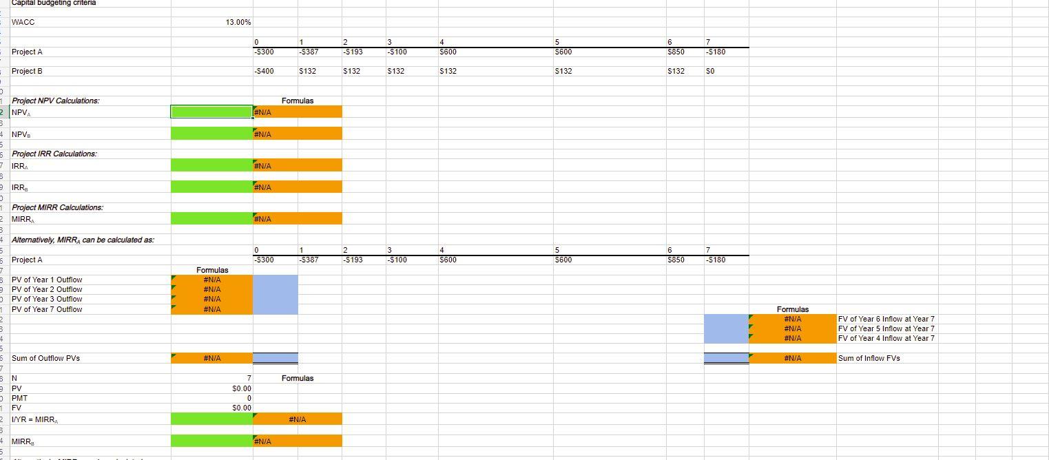 Solved A company has a 13% WACC and is considering two | Chegg.com