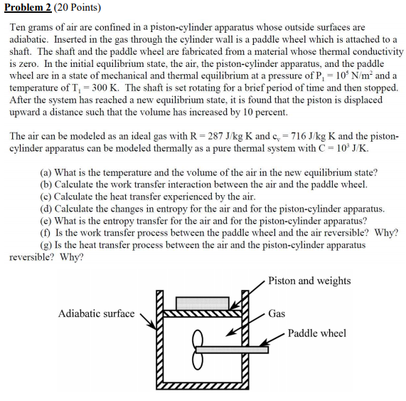 Solved Problem 2 (20 ﻿Points) ﻿Ten grams of air are confined | Chegg.com