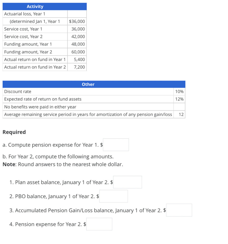 Solved Required a. Compute pension expense for Year 1.5 b. | Chegg.com