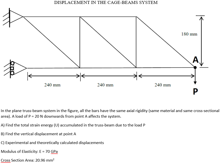 Solved DISPLACEMENT IN THE CAGE-BEAMS SYSTEM 180 mm A 240 mm | Chegg.com