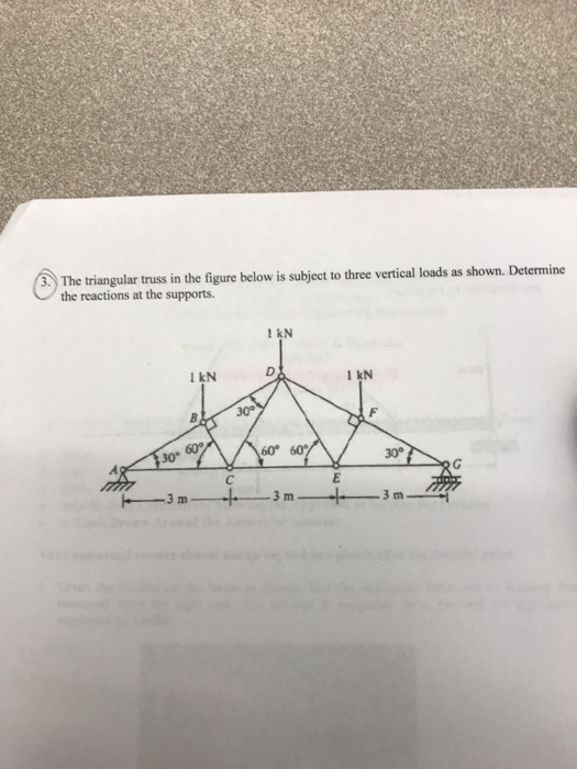 Solved 3. The triangular truss in the figure below is | Chegg.com