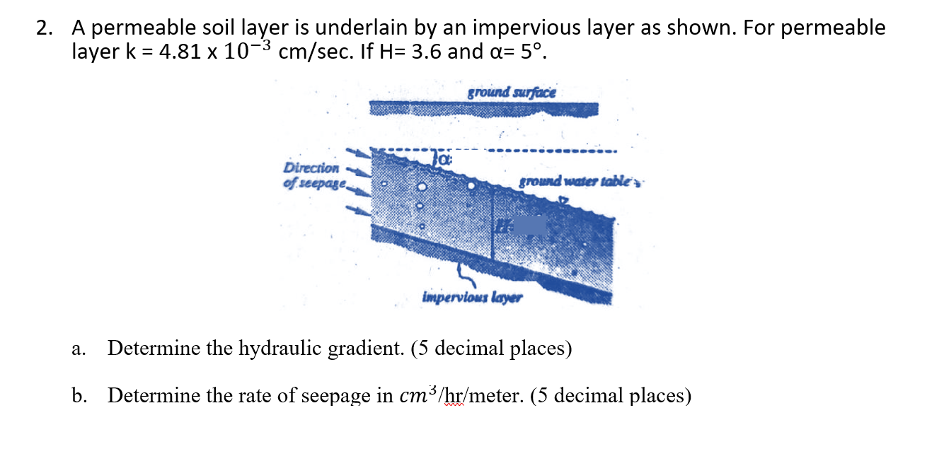 Solved 2. A permeable soil layer is underlain by an | Chegg.com