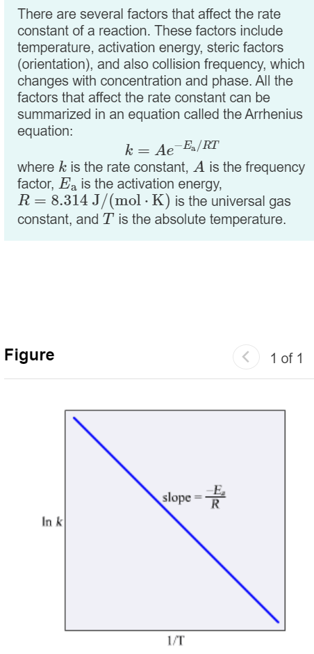 Solved There are several factors that affect the rate | Chegg.com