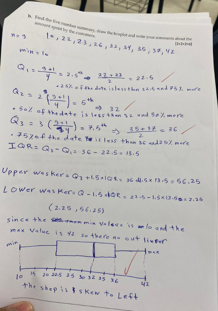 Solved Question 2 [12 points]: The data below provide | Chegg.com