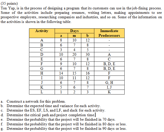 (35 points) Ton Yap, is in the process of designing a | Chegg.com