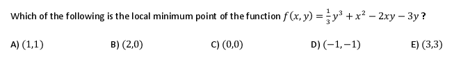Solved Which of the following is the local minimum point of | Chegg.com