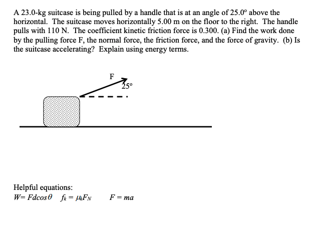 Solved A 23.0-kg suitcase is being pulled by a handle that | Chegg.com