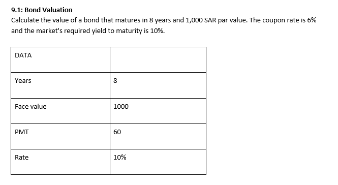 Solved 9.1: Bond Valuation Calculate the value of a bond | Chegg.com