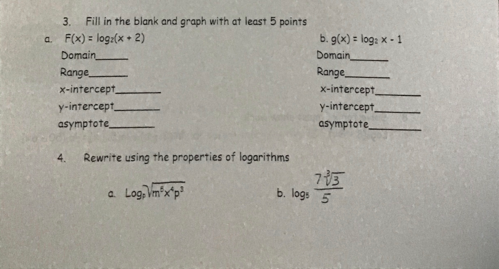 Solved 3. Fill in the blank and graph with at least 5 points | Chegg.com