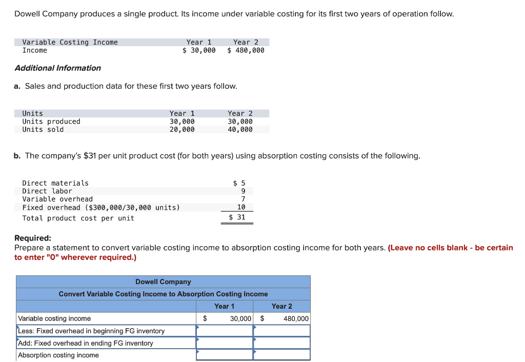 Solved Dowell Company Produces A Single Product Its Income Chegg