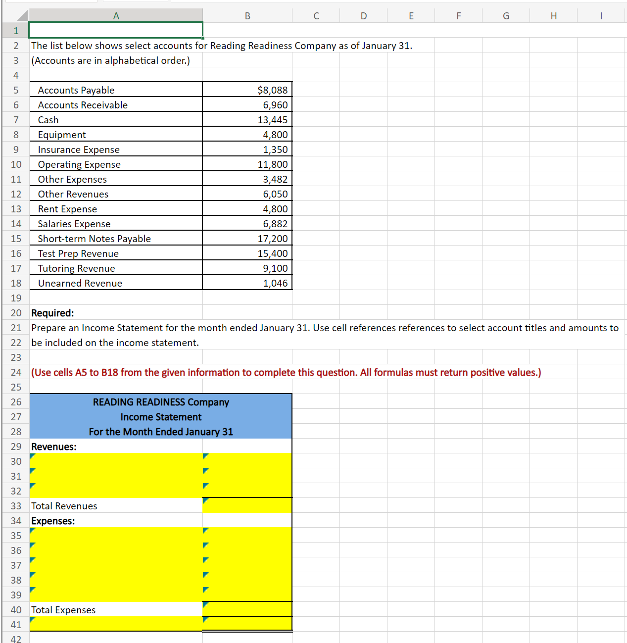 Solved The list below shows select accounts for Reading | Chegg.com