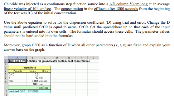 Solved Excel Functionality Review and Linear Systems of | Chegg.com