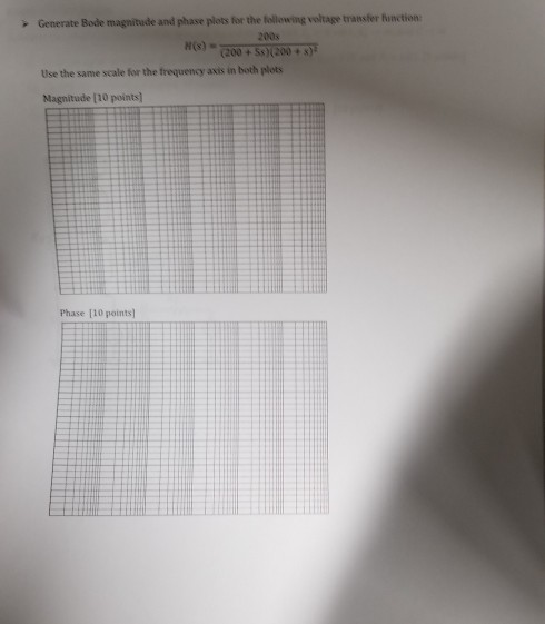 Solved > Generate Bode magnitude and phase plots for the | Chegg.com