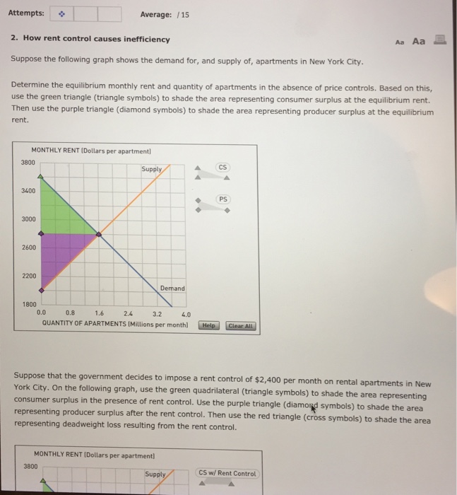 Solved Attempts: 2. How rent control causes inefficiency | Chegg.com