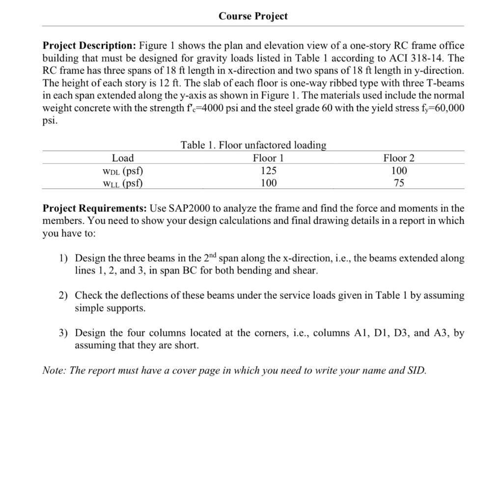 Course Project Project Description: Figure 1 shows | Chegg.com