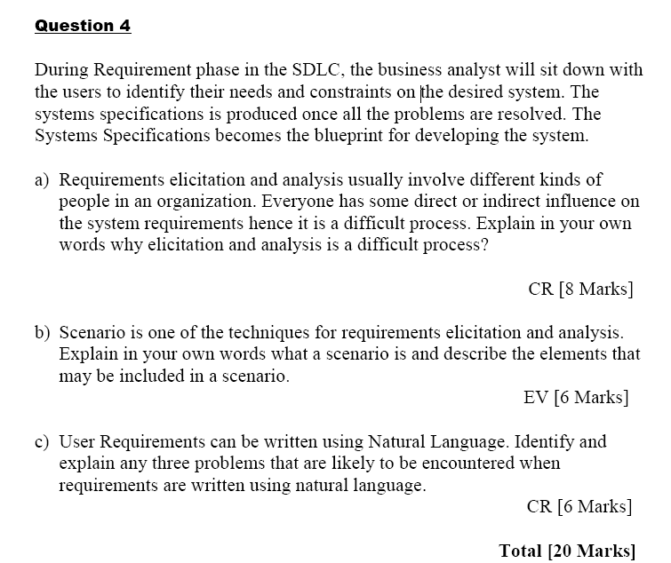 Solved N.B: SDLC STANDS FOR SOFTWARE DEVELOPMENT | Chegg.com