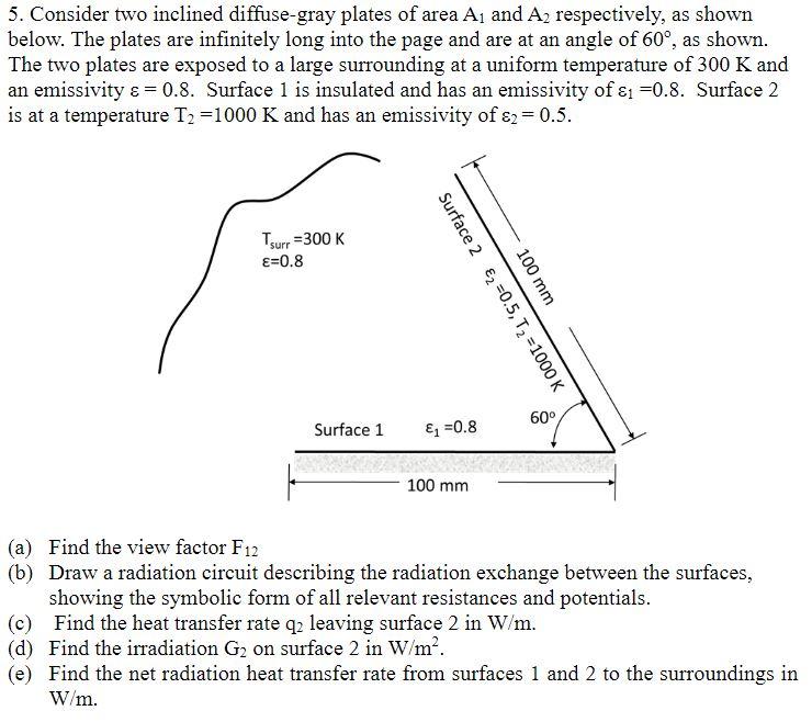 Solved 5. Consider two inclined diffuse-gray plates of area | Chegg.com