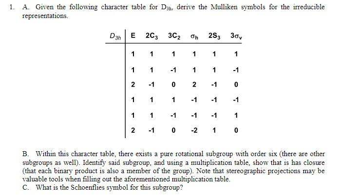 Solved A. Given the following character table for D3h, | Chegg.com