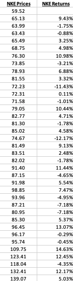 Solved How do I find the expected return for an individual | Chegg.com