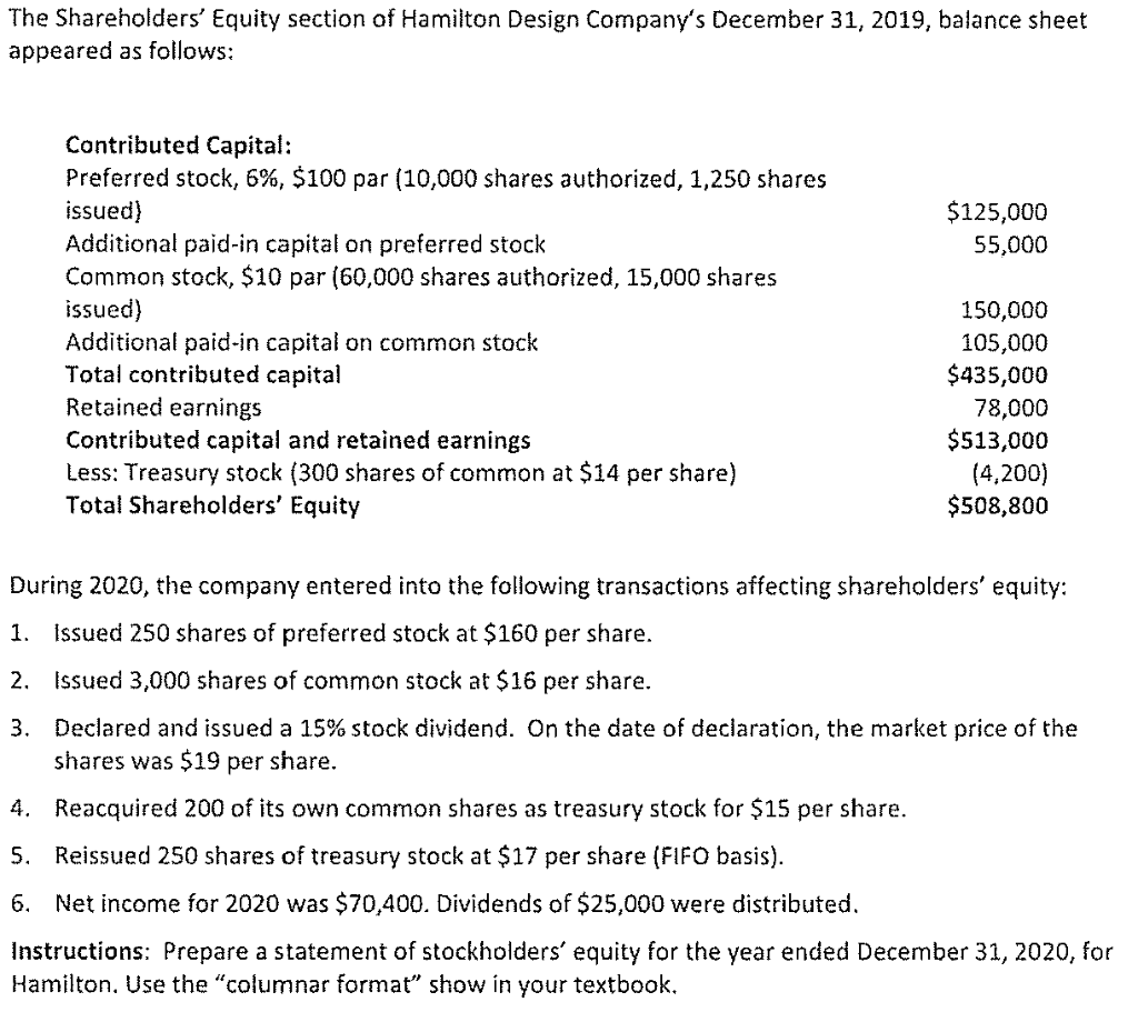 Solved The Shareholders' Equity section of Hamilton Design | Chegg.com