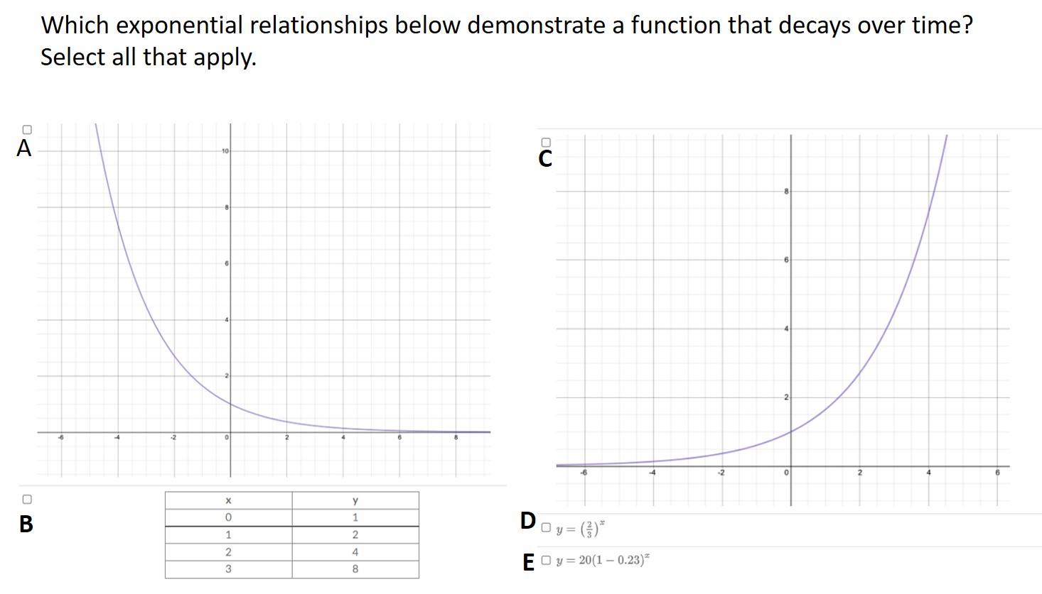 Solved Which exponential relationships below demonstrate a | Chegg.com