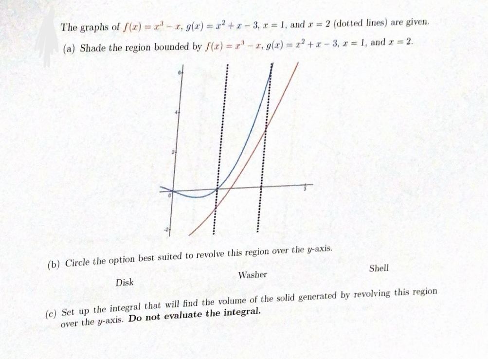 Solved The graphs of f(x)=x3-x,g(x)=x2+x-3,x=1, ﻿and | Chegg.com