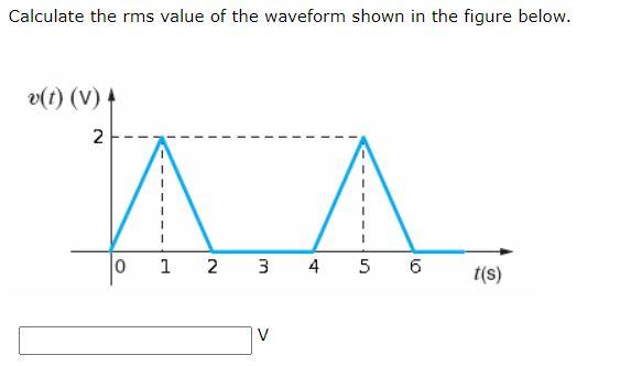Solved Calculate the rms value of the waveform shown in the | Chegg.com
