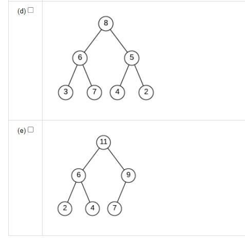 Solved Which of the following trees are valid max heaps? | Chegg.com