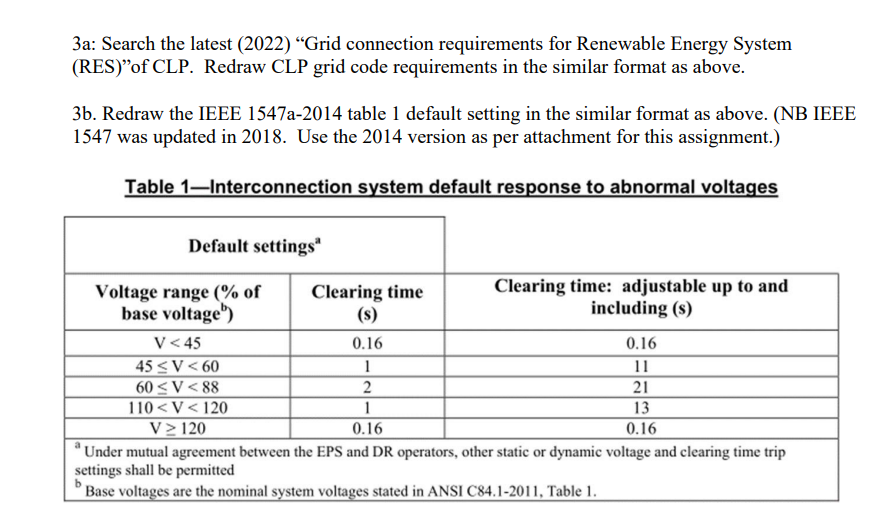 3. A graphic representation of a grid code for a | Chegg.com