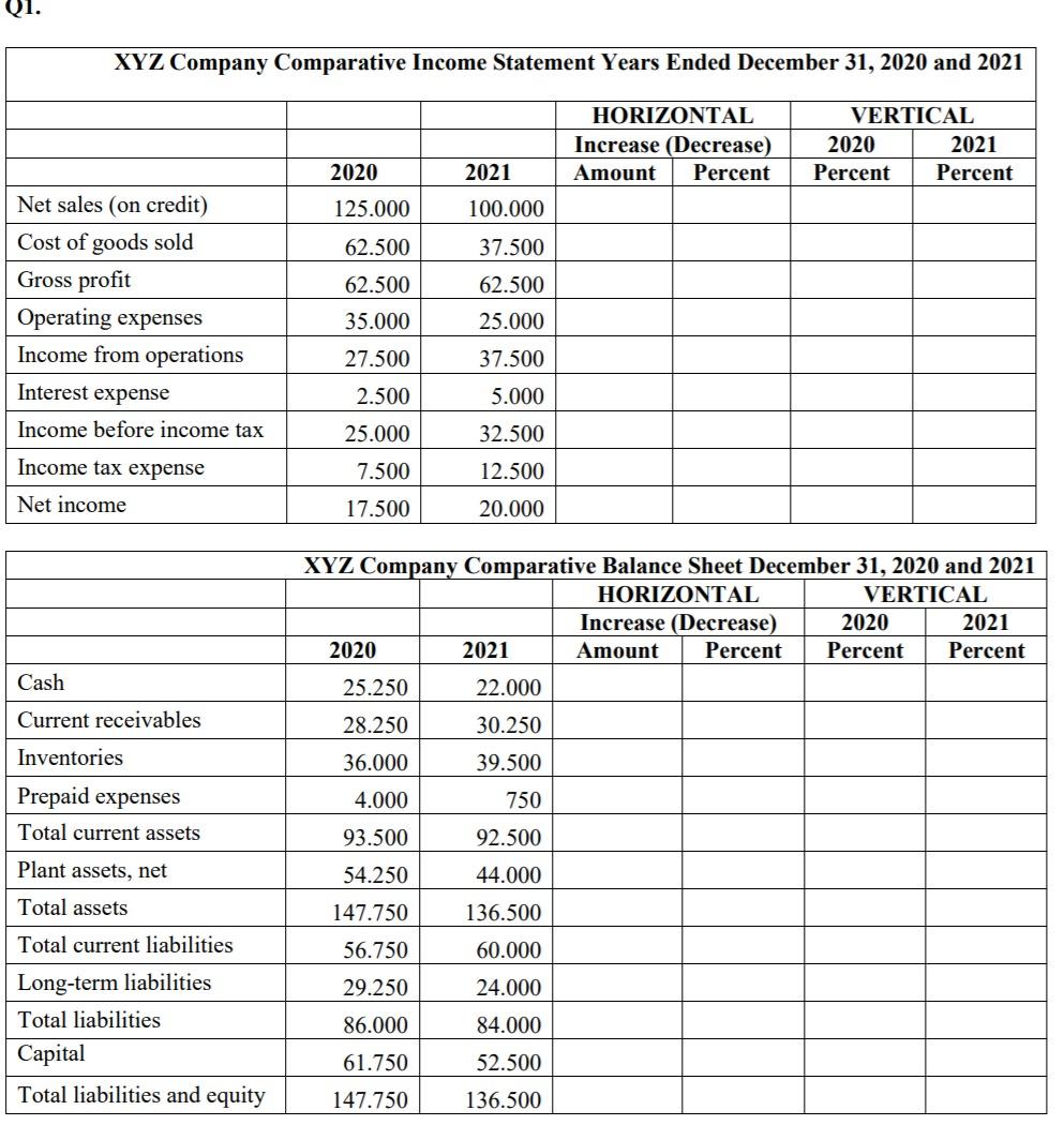 Solved XYZ Company Comparative Income Statement Years Ended | Chegg.com