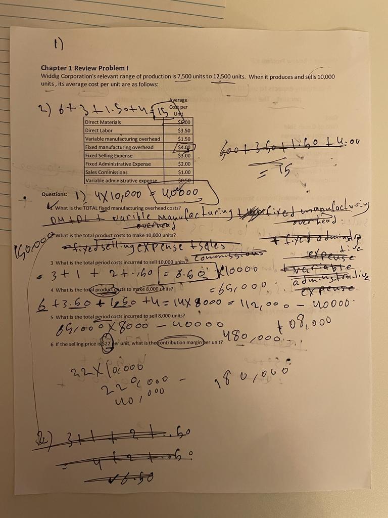 Solved Chapter 1 Review Problem I Widdig Corporation's | Chegg.com