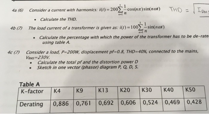 Solved 4a (6) Consider a current with harmonics: i(t) 2002 | Chegg.com