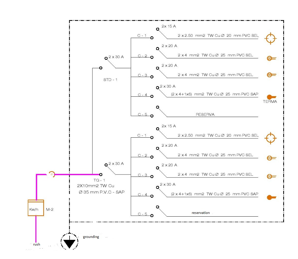 Solved make in autocad the one- line diagram (see the | Chegg.com