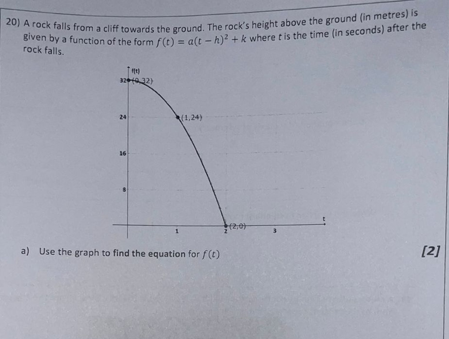 Solved A rock falls from a cliff towards the ground. The | Chegg.com