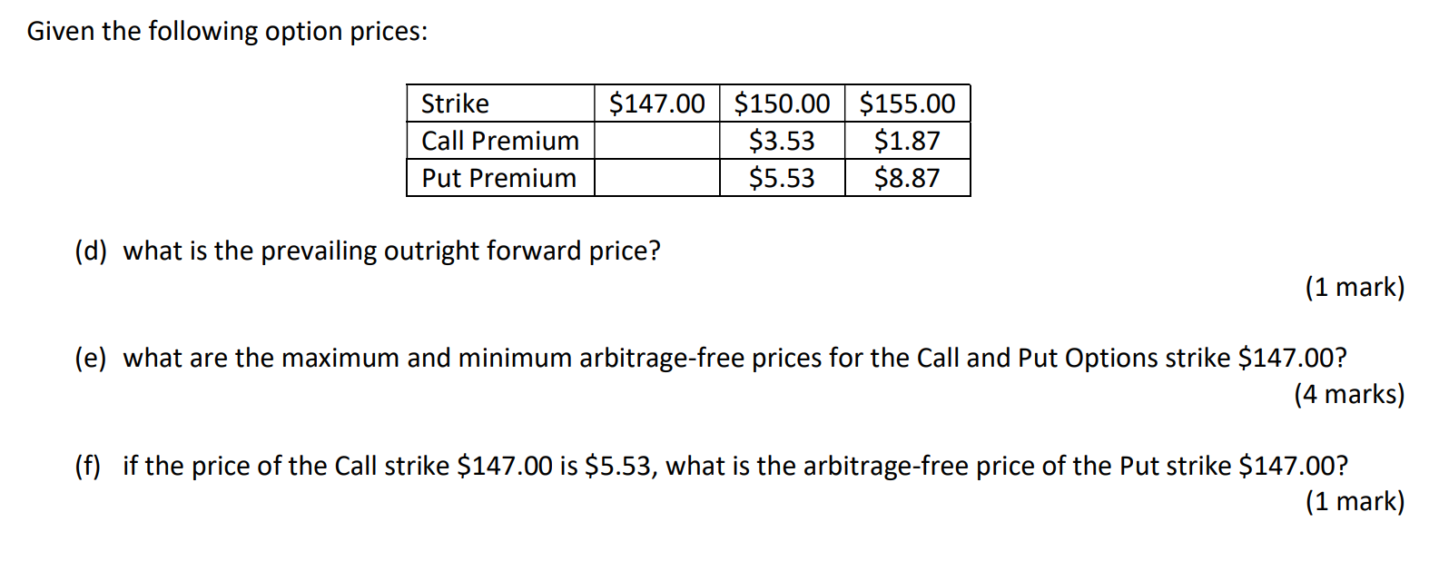 Solved Given the following option prices: (d) what is the | Chegg.com