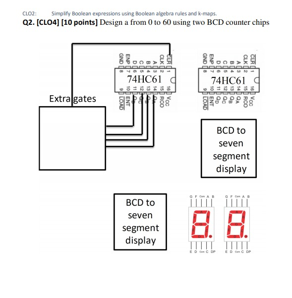 Q1. (15 points) Design a counter from 0 to 6 using | Chegg.com