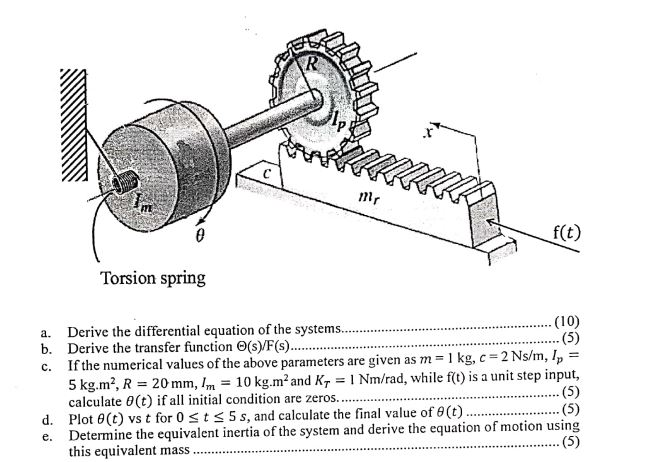 The following figure shows a rack-and-pinion gear in | Chegg.com
