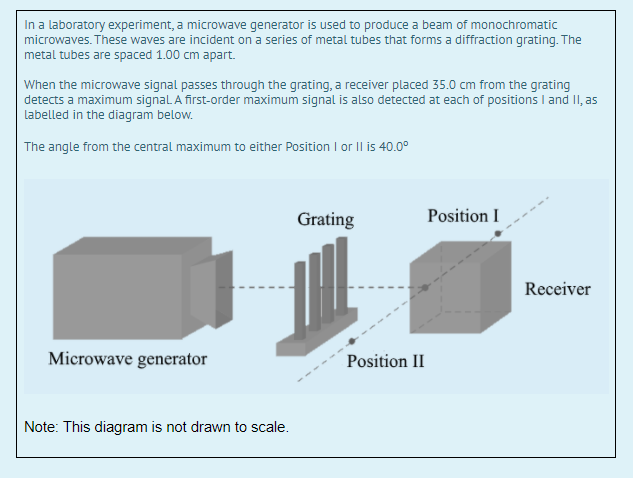 Solved In a laboratory experiment, a microwave generator is | Chegg.com