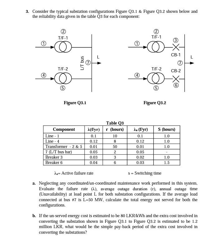 3. Consider the typical substation configurations | Chegg.com