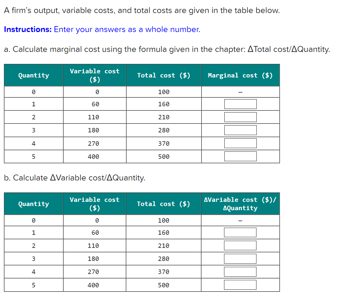 Solved A Firms Output Variable Costs And Total Costs Are