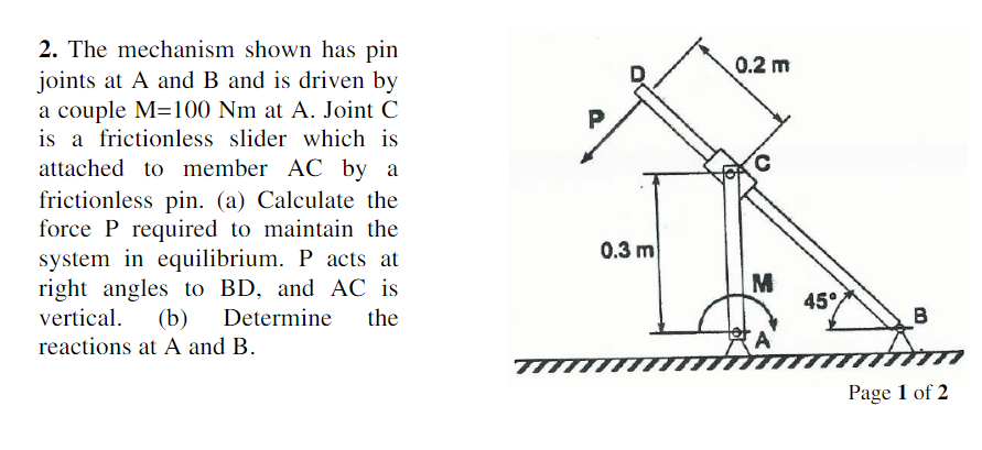 Solved 0.2 m 2. The mechanism shown has pin joints at A and | Chegg.com