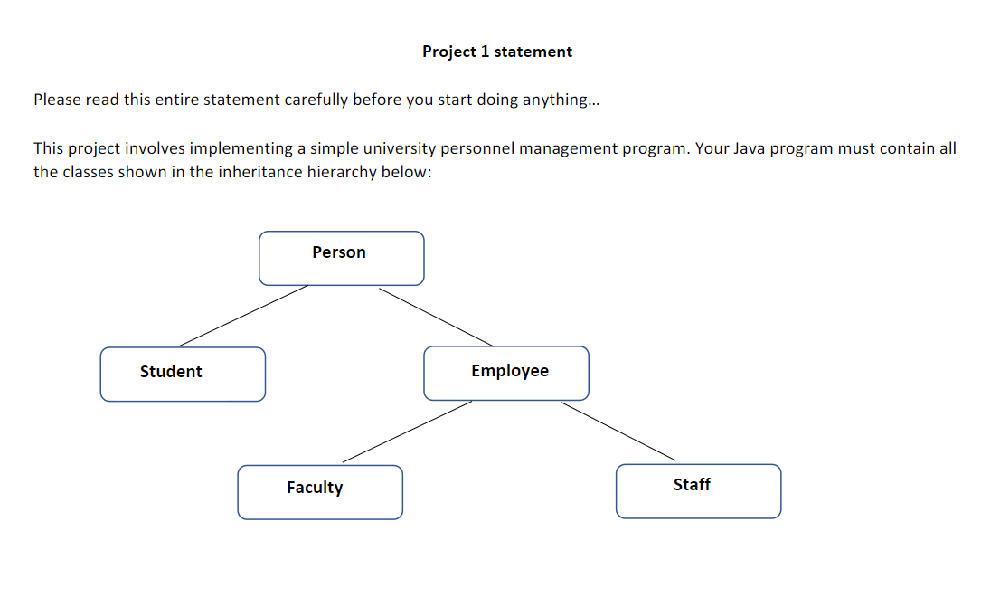 Solved Please read this entire statement carefully before | Chegg.com