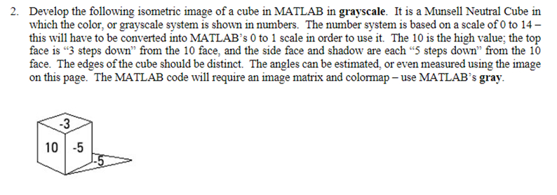 Solved Develop the following isometric image of a cube in | Chegg.com