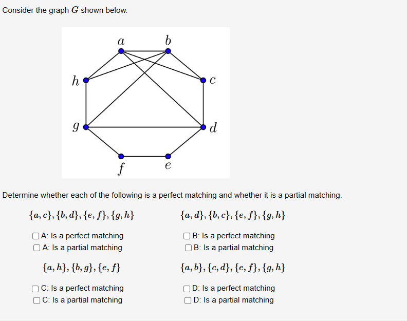 Solved Consider the graph G ﻿shown below.Determine whether | Chegg.com
