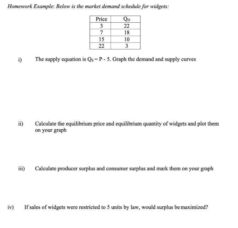 Solved Homework Example: Below is the market demand schedule | Chegg.com