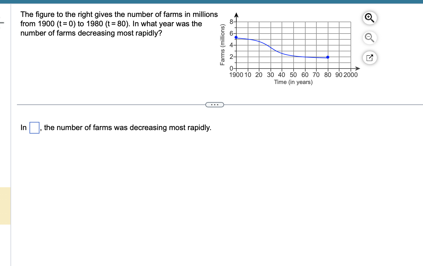 Solved The figure to the right gives the number of farms in | Chegg.com